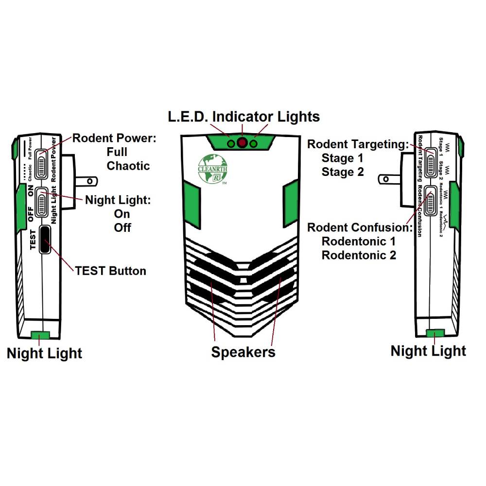 Cleanrth Cr008 Advanced Ultrasonic Rodent Repelling System Superior Cleanrth Products