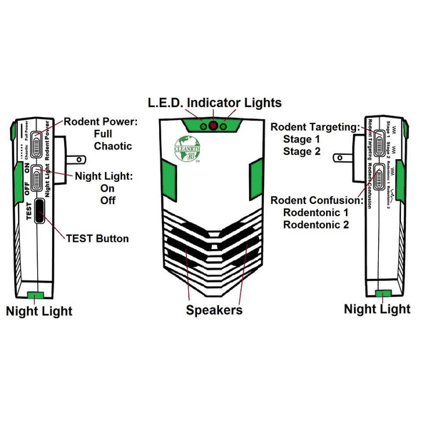 Cleanrth CR008 Advanced Ultrasonic Rodent Repelling System | Superior ...