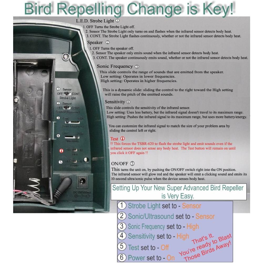 Cleanrth TSBR620 Super Advanced Sonic/Ultrasonic Bird Repeller w/Tripl ...