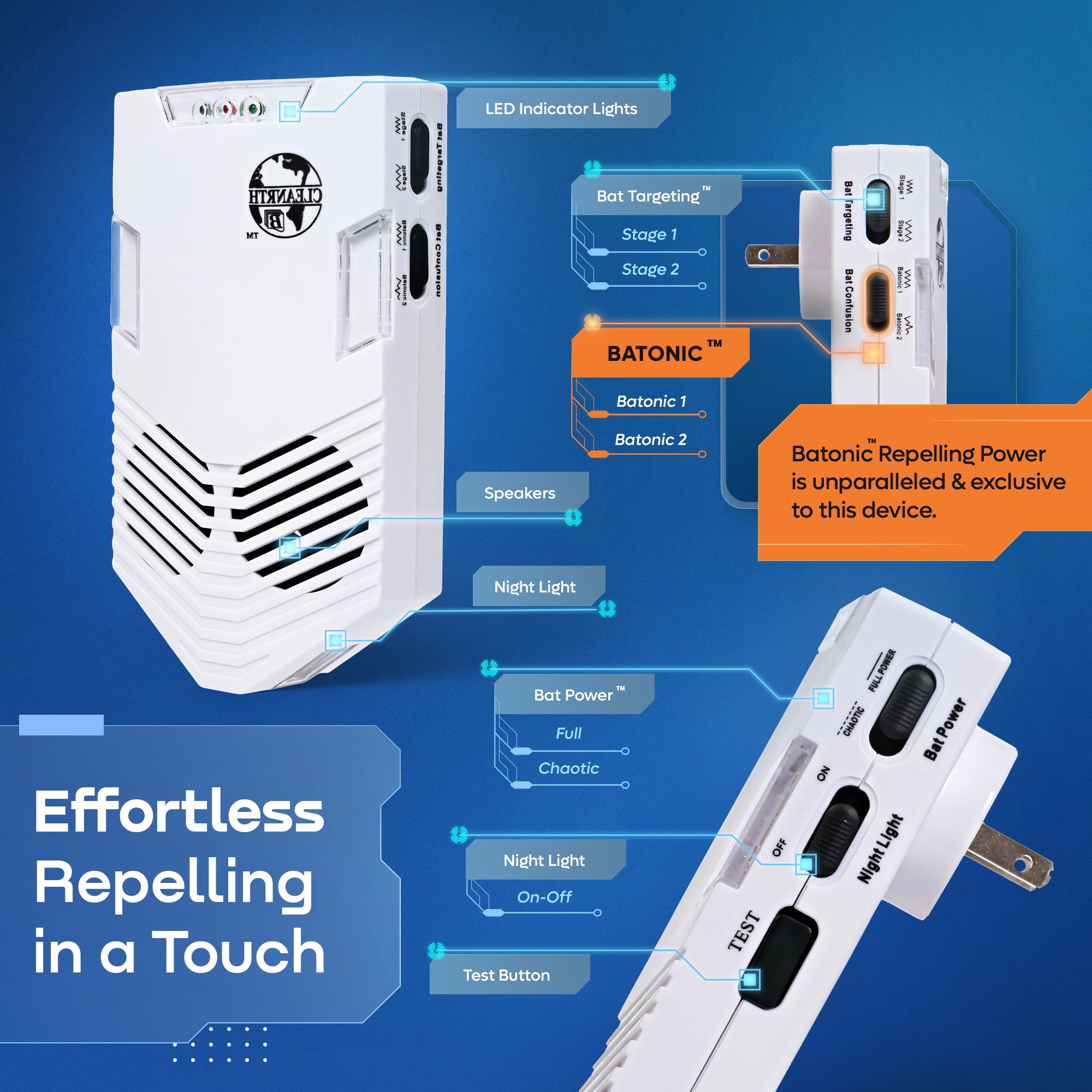 Cleanrth CB006 Advanced Ultrasonic Bat Repelling System | Demands Bats ...